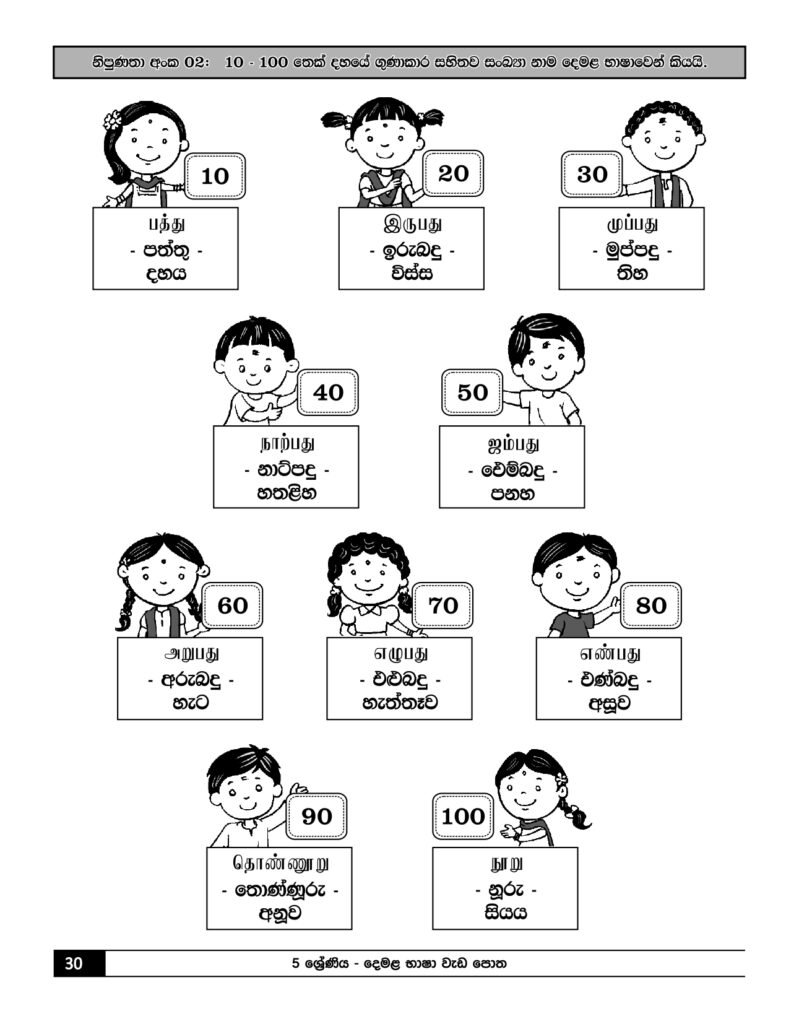 Grade 5 – Tamil - Lama Muthu Publications